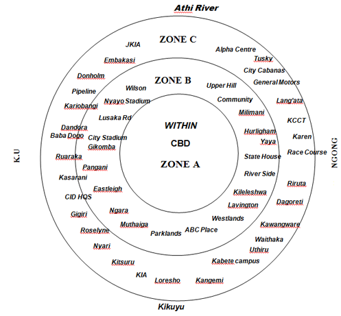 Zone Map – Kloss Services